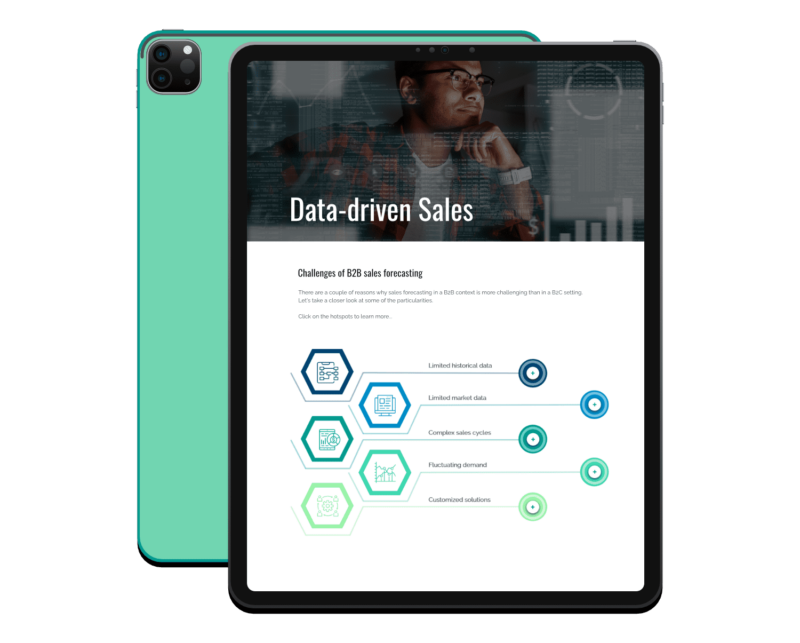 Data-driven Sales Toolkit - Digital Sales Hub